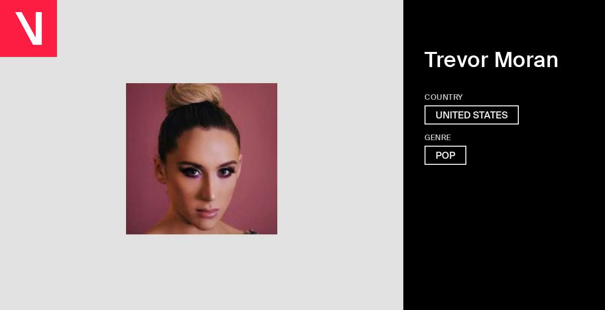Trevor Moran Eyes 448 Trevi Moran Photos & High Res Pictures Getty